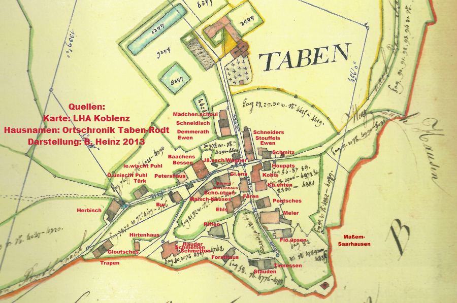 Hausnamen Taben an der Saar